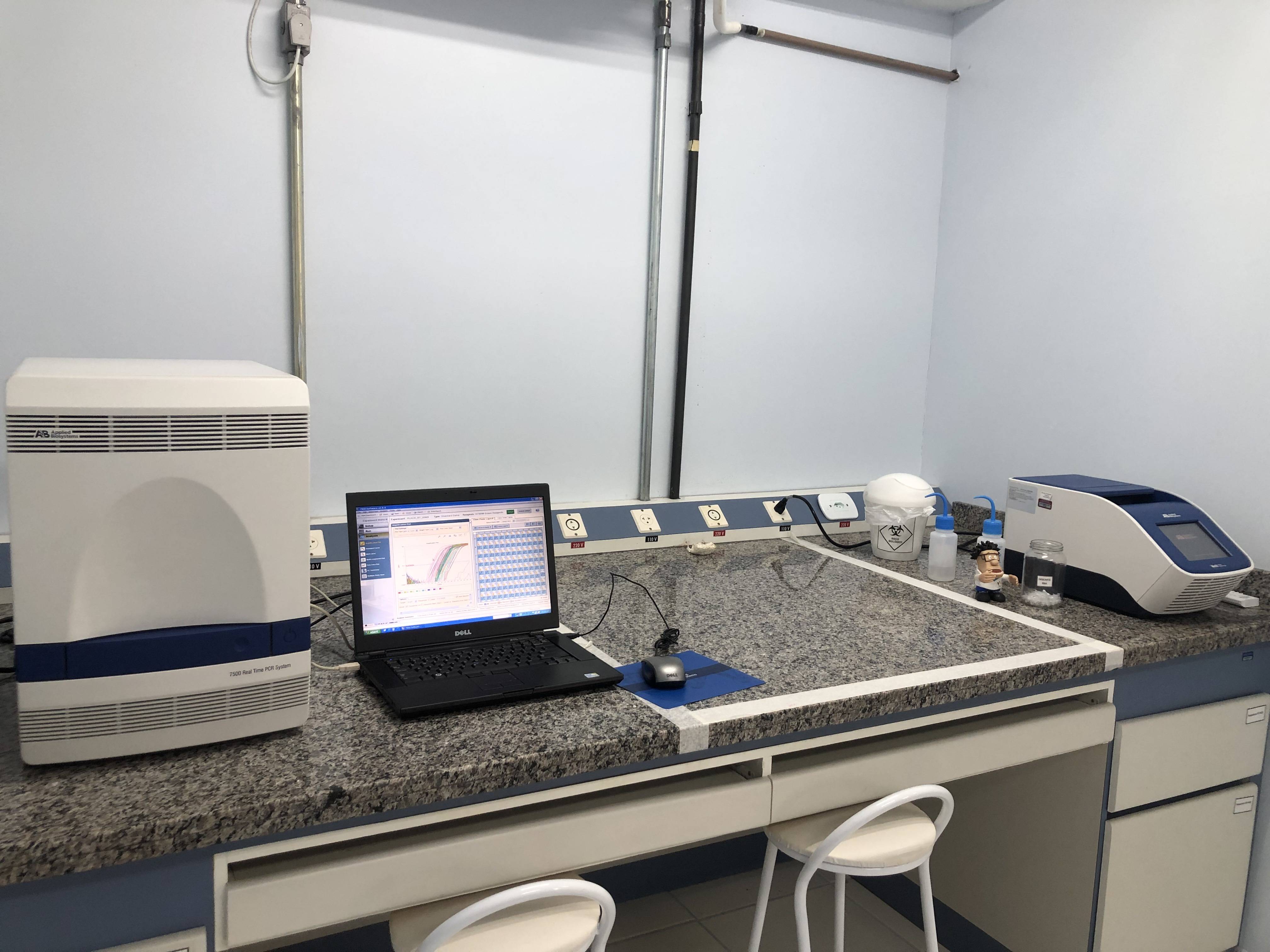 GeneLab – Laboratório de Genética Molecular